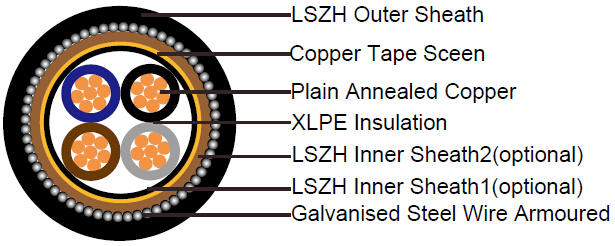 0.6/1kv 1-5 Core 2.5~400mm2 Cu/AL XLPE/PVC SWA/STA Armoued Power Cable ...