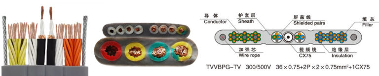 Cat 6 Cat 5 H05/H07VVH6-F Flat Lift/Elevator Traveling Shield Contol cable