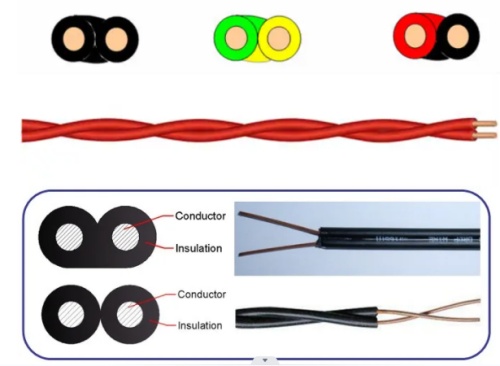 300/500V blasting cable 2 core twisted&twin copper conductor